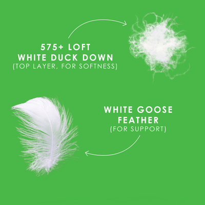 Down Perfect™ Feather Bed